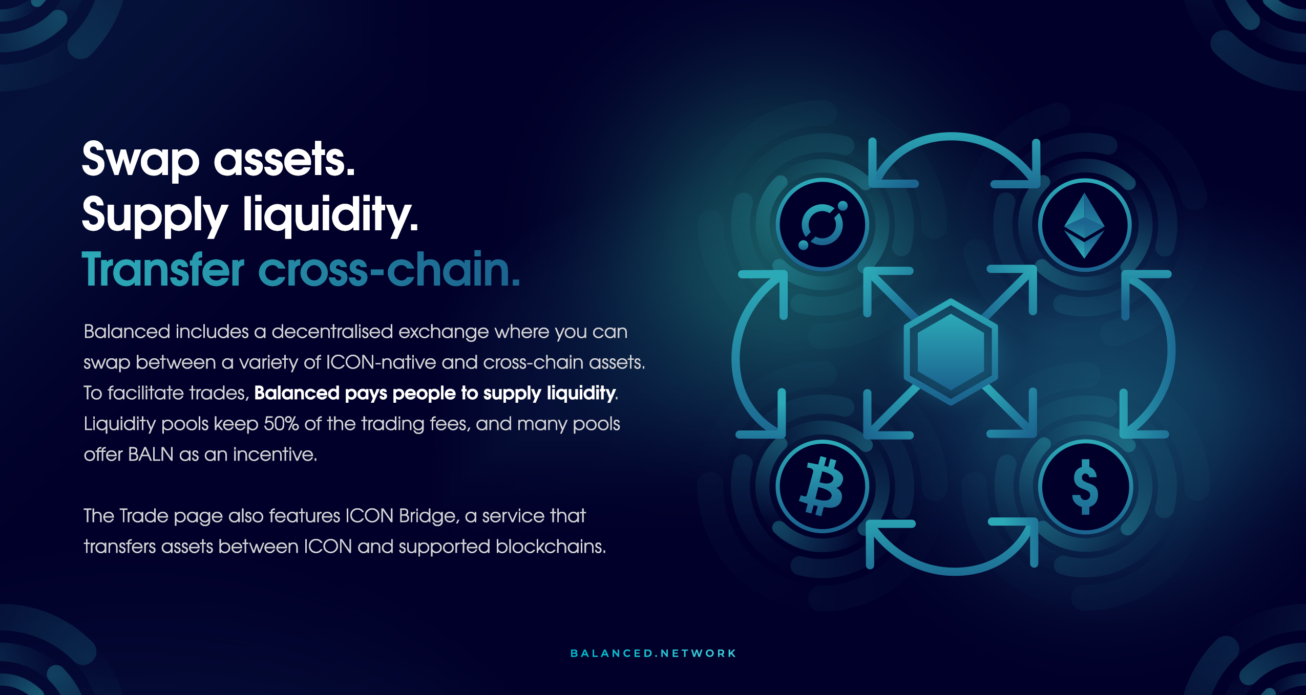 Roadmap update | Q3 2023