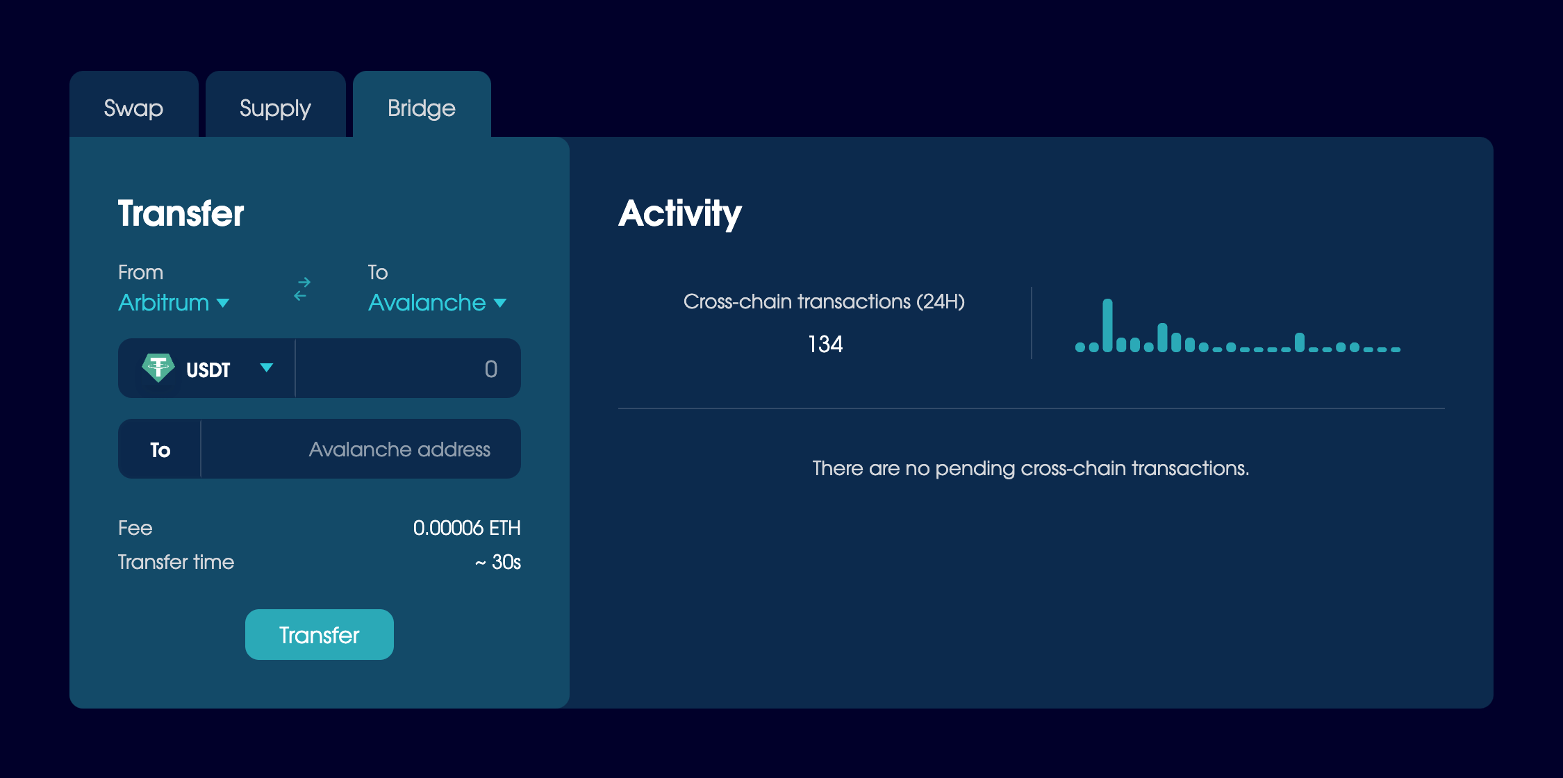Transfer USDT between supported chains